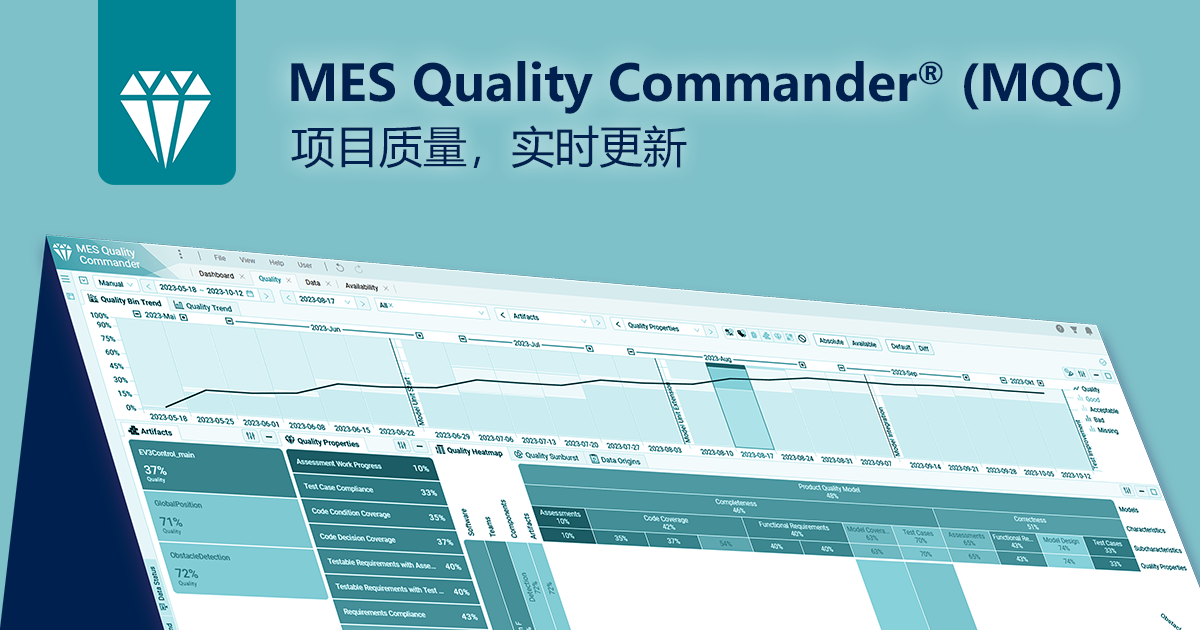 使用MES Quality Commander (MQC)实时监控软件质量 - MES