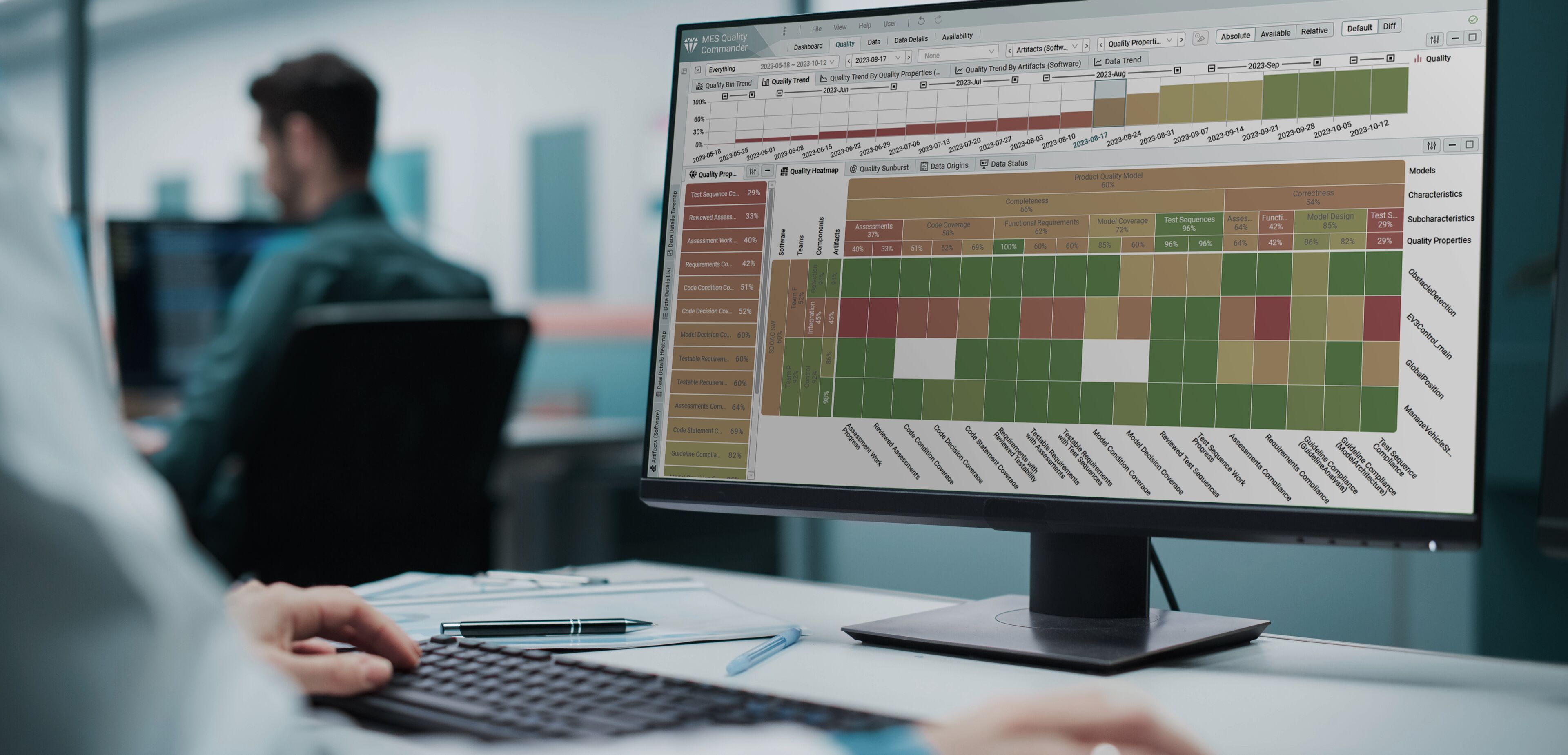 Software Quality Monitoring with MES Quality Commander (MQC) - MES