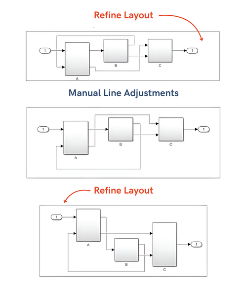 Streamlined Model-Based Design with MES Model & Refactor - MES
