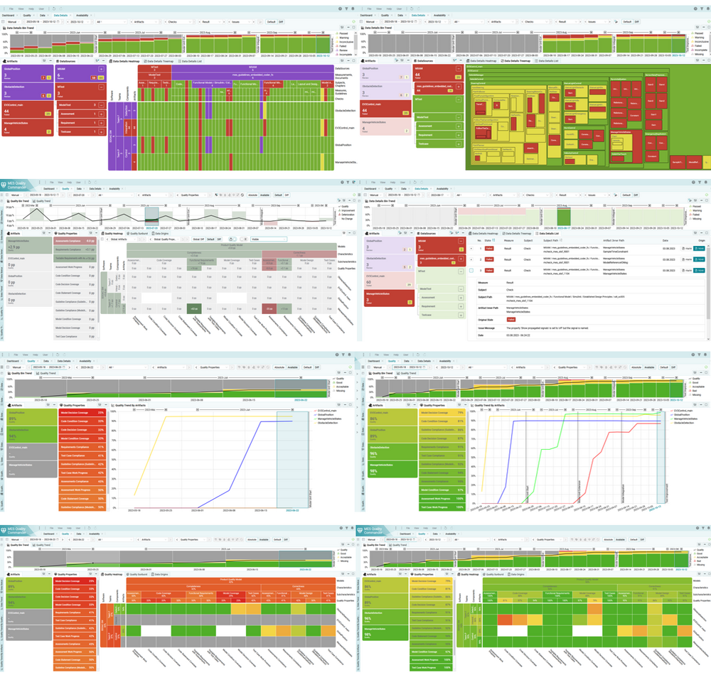ISO 26262 in Automotive Software Development - MES